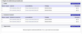 File Vtiger Shared Access Rule It Small Jpeg Studiosg